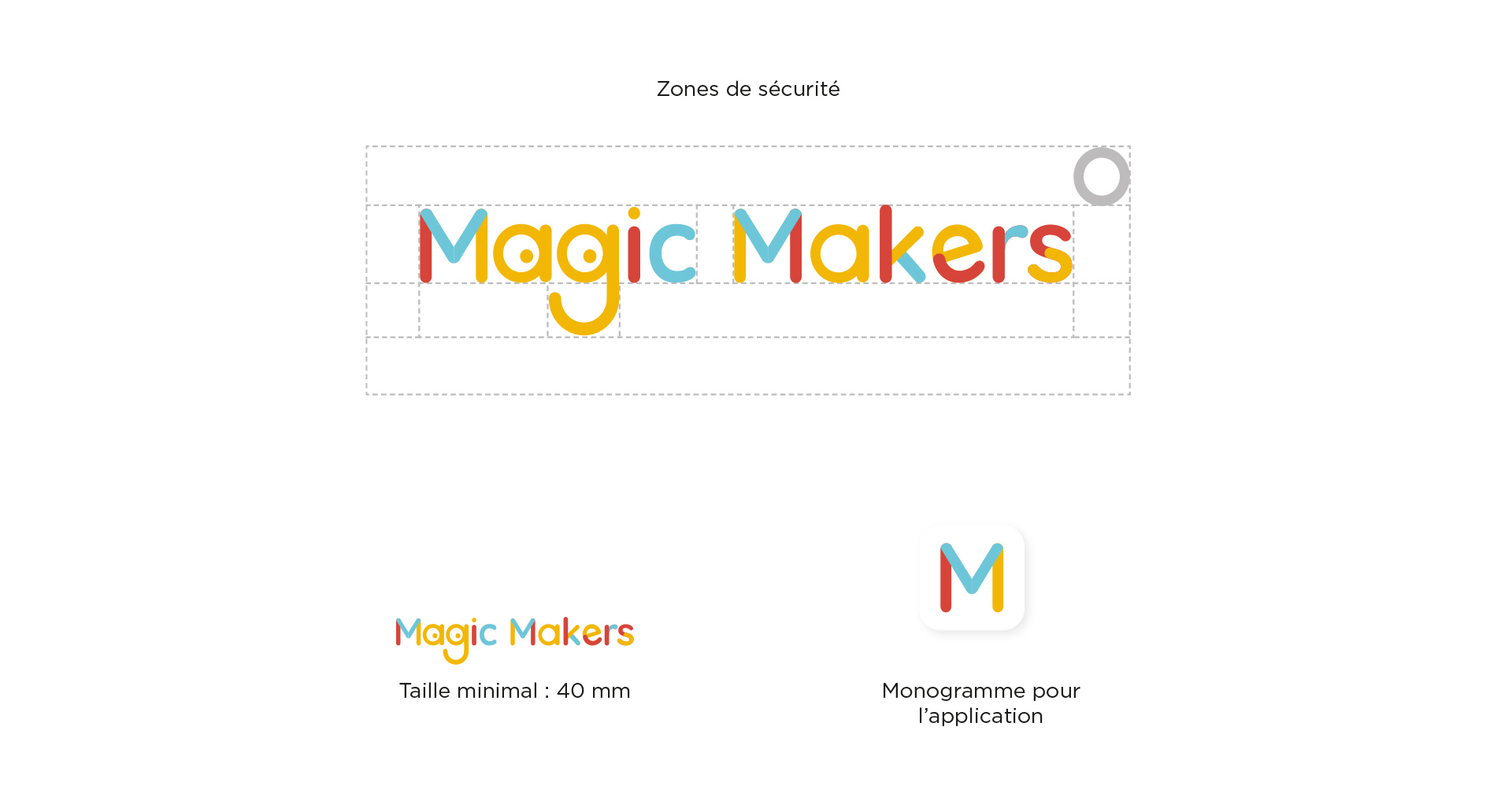 Magic Makers
